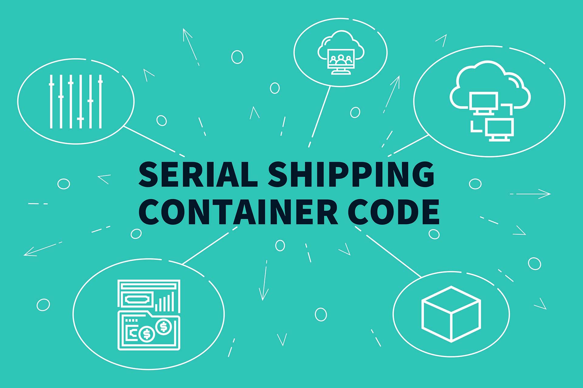 Serial Shipping Container Code (SSCC)