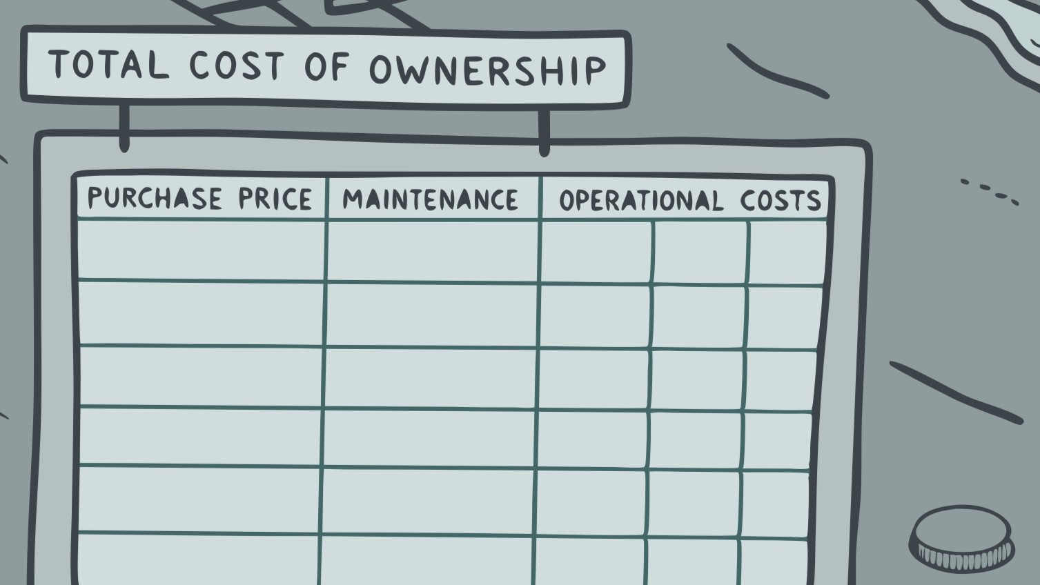 Total Cost of Ownership (TCO) in Logistics - Overview